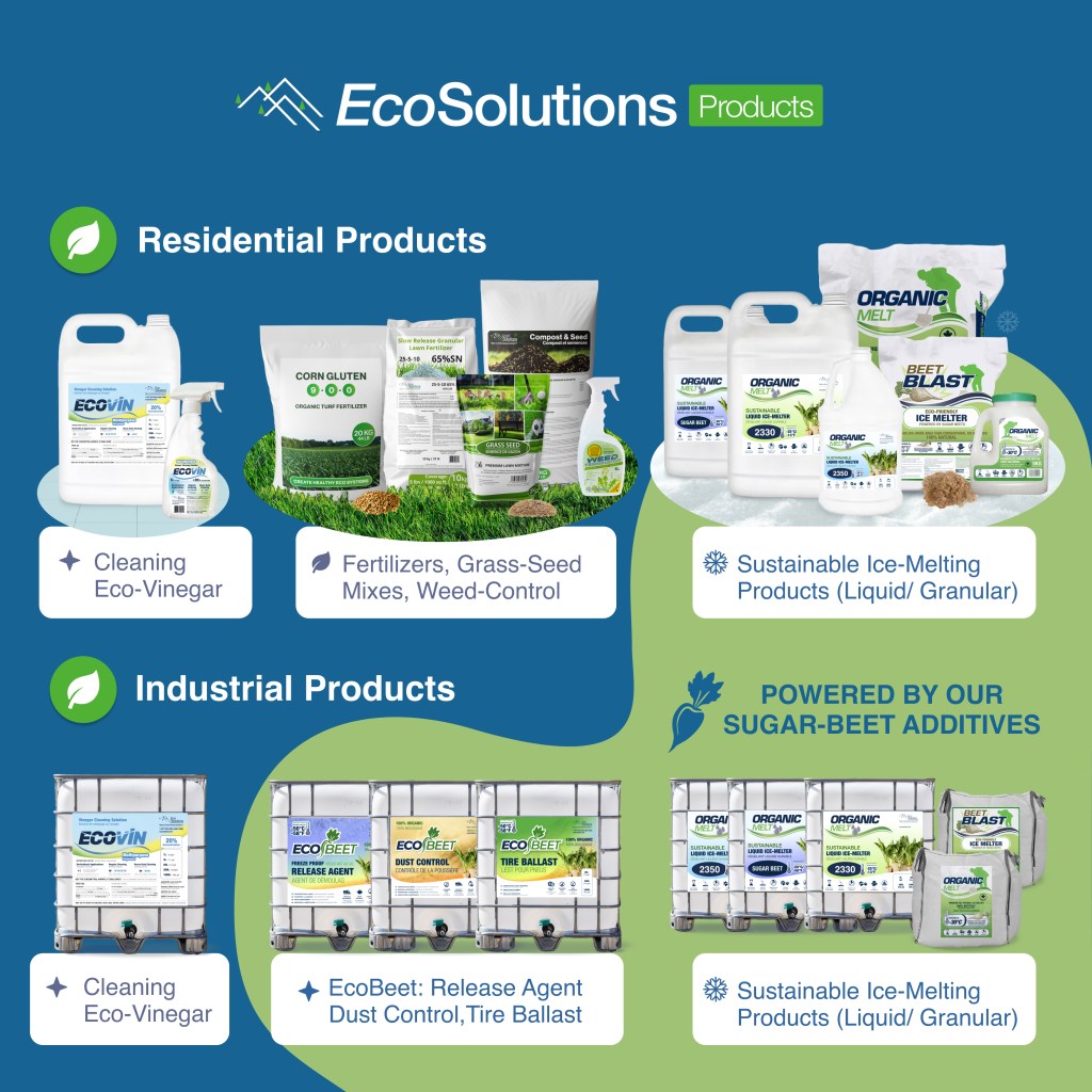 Eco Solutions – Return on Environmental Investment